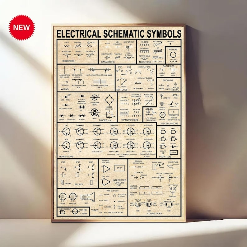 Electrical Schematic Symbol Knowledge Poster, Vintage Electrician ...