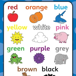 ABC Alphabet + Numbers 1–10 + Shapes + Colors Poster Set – Toddler ...