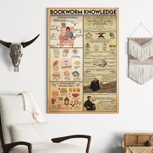 Bookworm Knowledge Poster, Knowledge Poster, Book Lover Poste, Reading ...