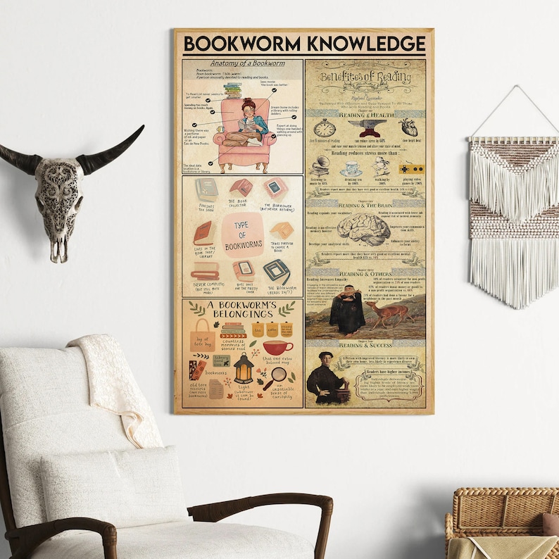 Bookworm Knowledge Poster Knowledge Poster Book Lover Poste - Etsy