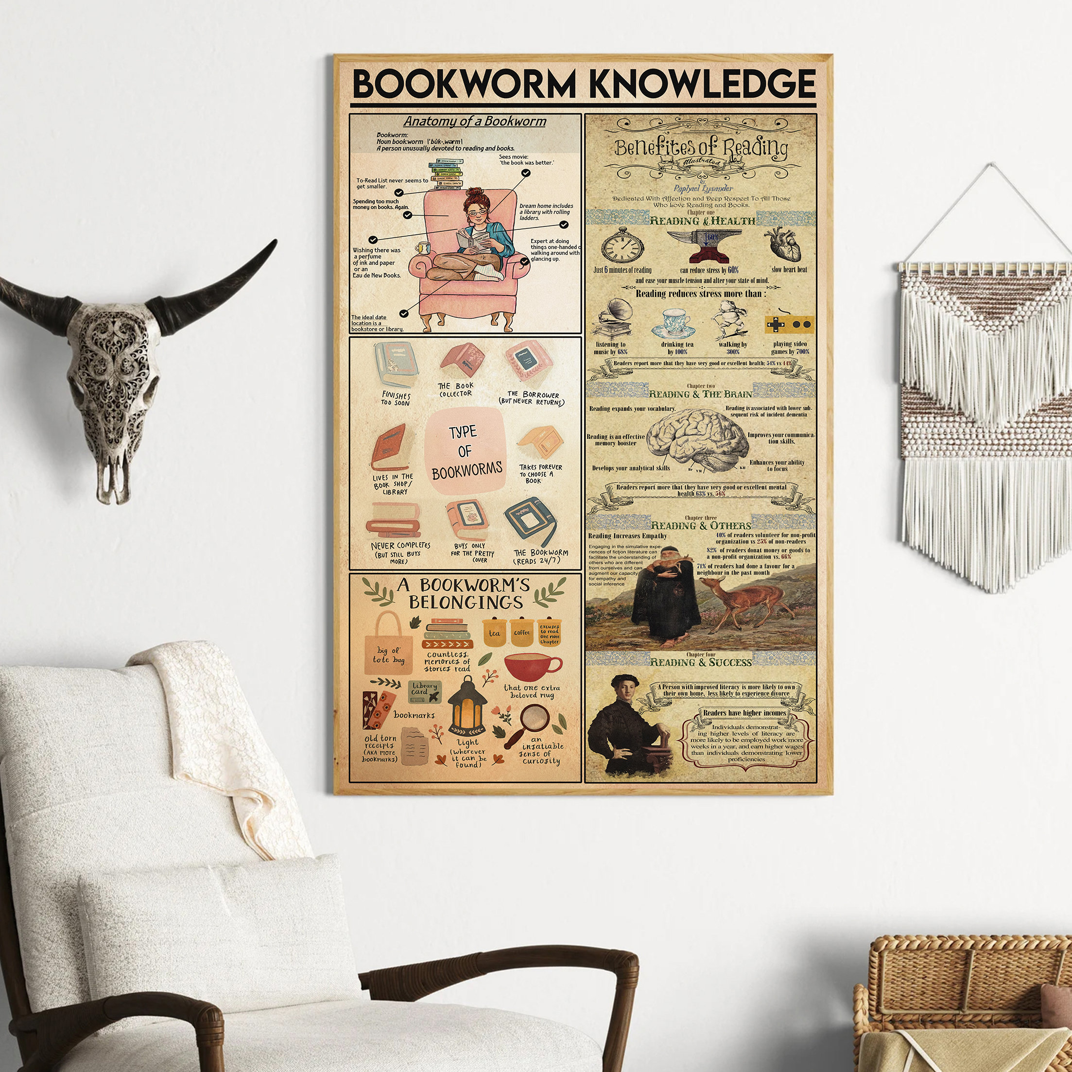 Bookworm Knowledge Poster Knowledge Poster Book Lover Poste - Etsy