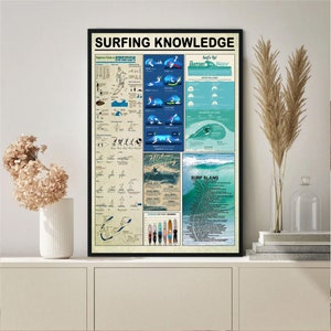 Surfing Knowledge Poster, Knowledge Poster, Vintage Poster Wall Art ...