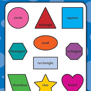 ABC Alphabet + Numbers 1–10 + Shapes + Colors Poster Set – Toddler ...