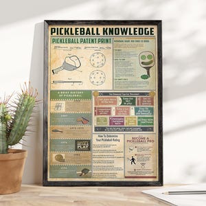 Pickleball Knowledge Decor Retro Poster Educational Wall Art, Knowledge ...