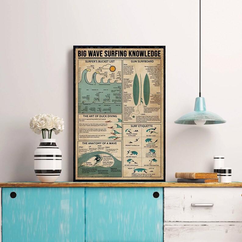 Big Wave Surfing Knowledge Poster Vintage Surf Art, Surfing Girl Wall ...