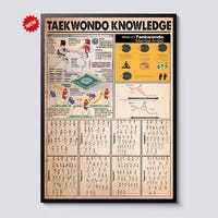 Personalized Dojo Precepts Poster, Custom Martial Arts School Rules ...