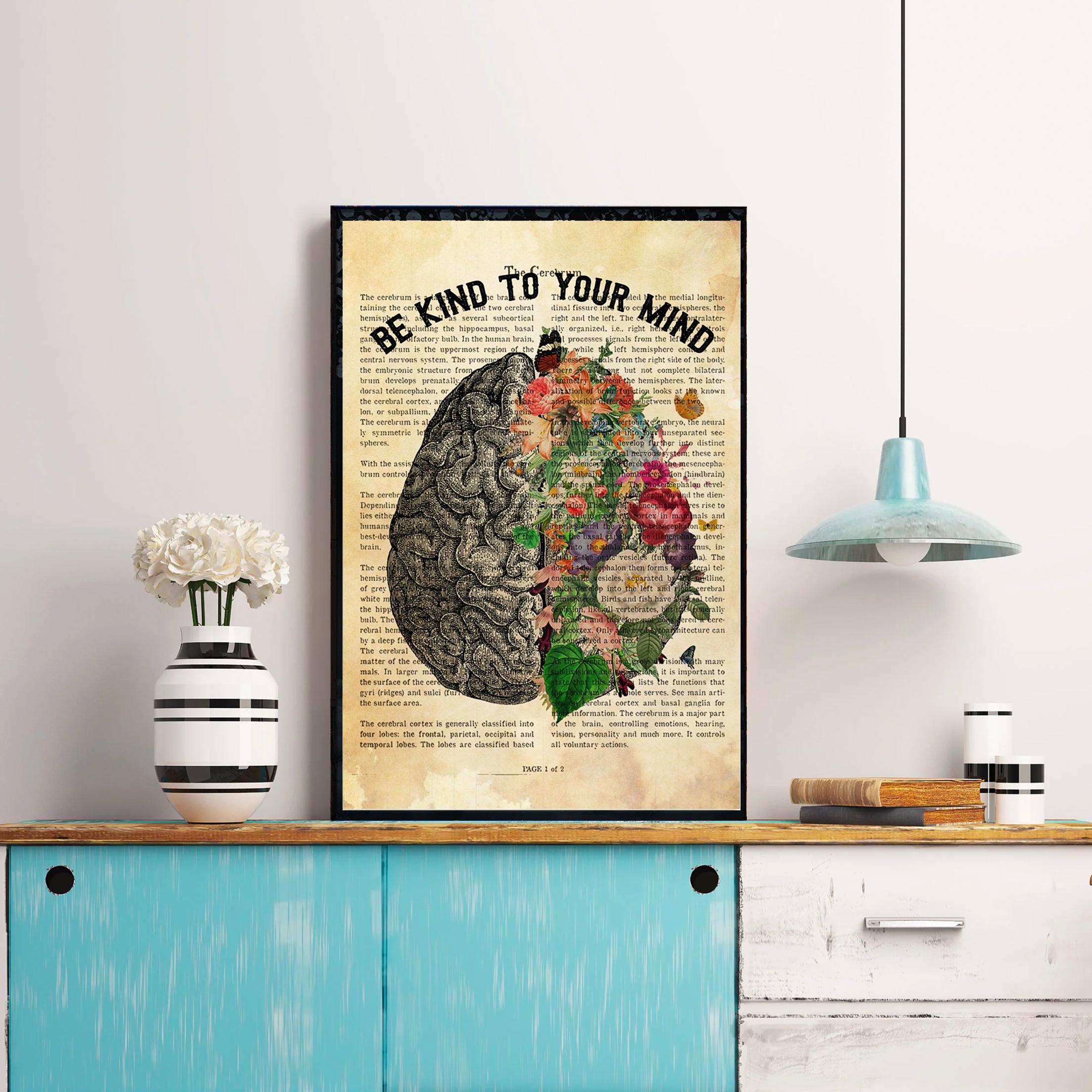 Be Kind to Your Mind Poster, Self Love Art, Self Care Awareness, Mental ...
