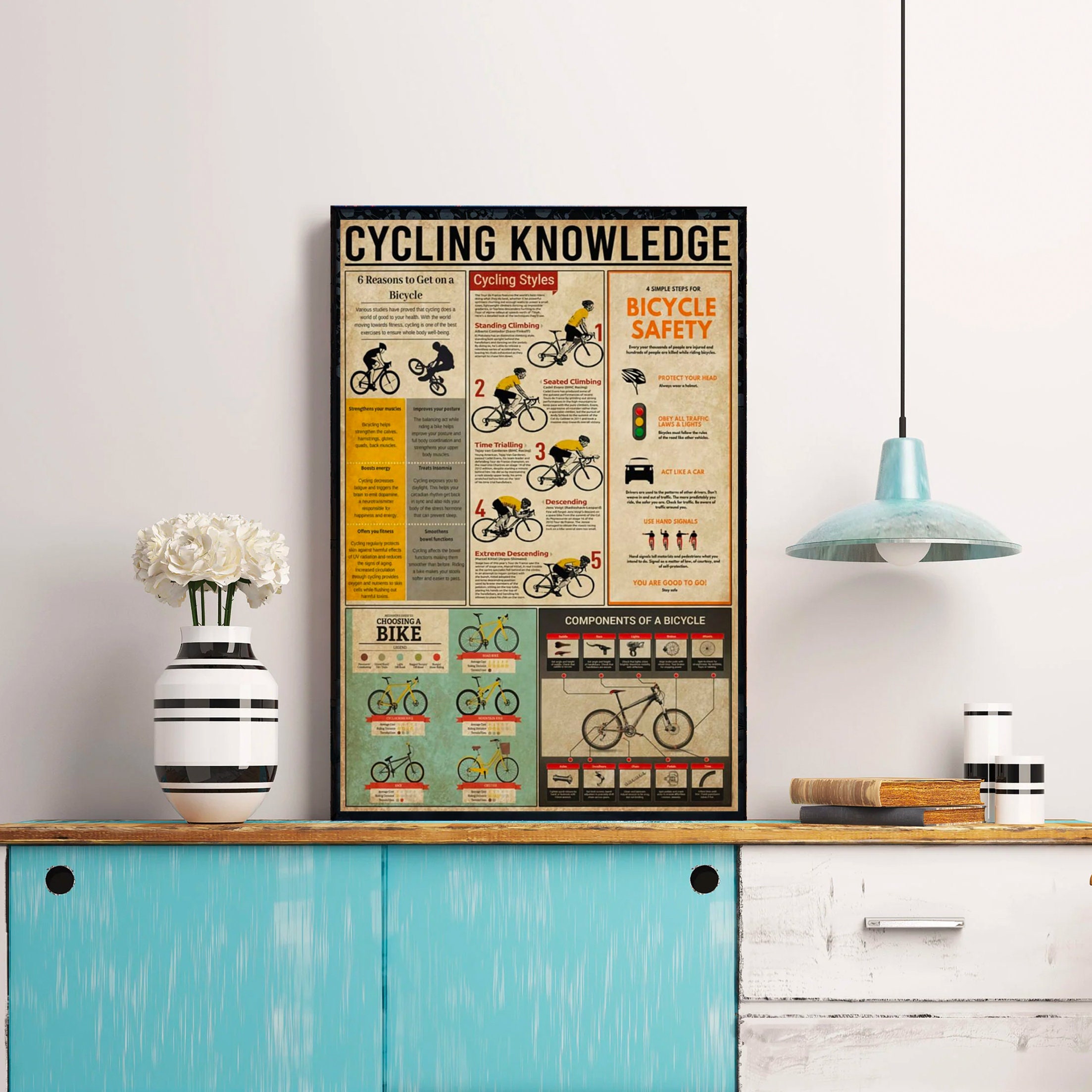 Cycling Knowledge Poster, Cycling Poster, Vintage Bike Poster, Cyclist ...