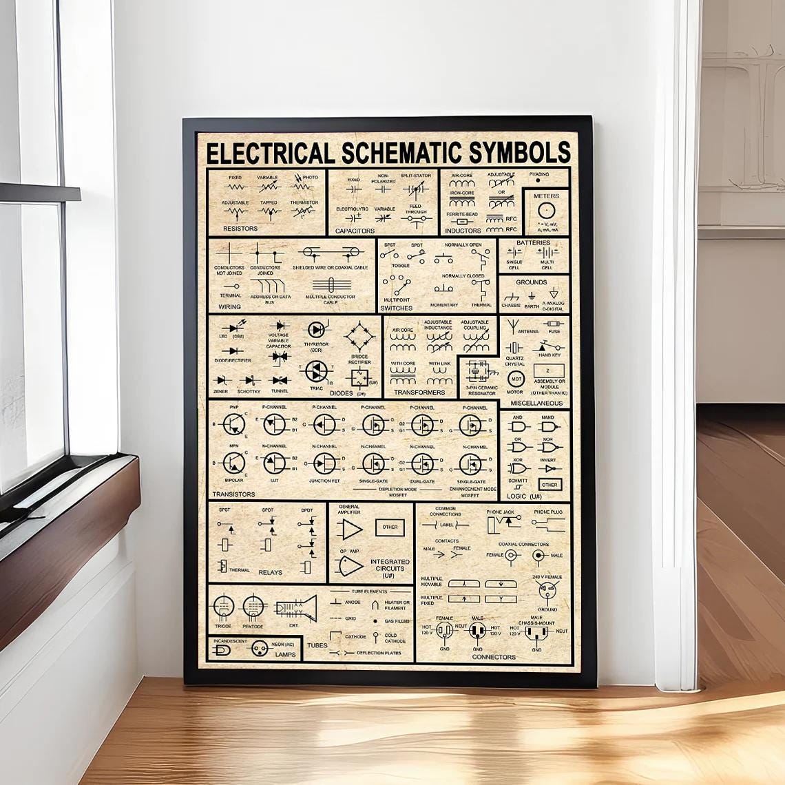 Electrical Schematic Symbol Knowledge Poster, Vintage Electrician ...