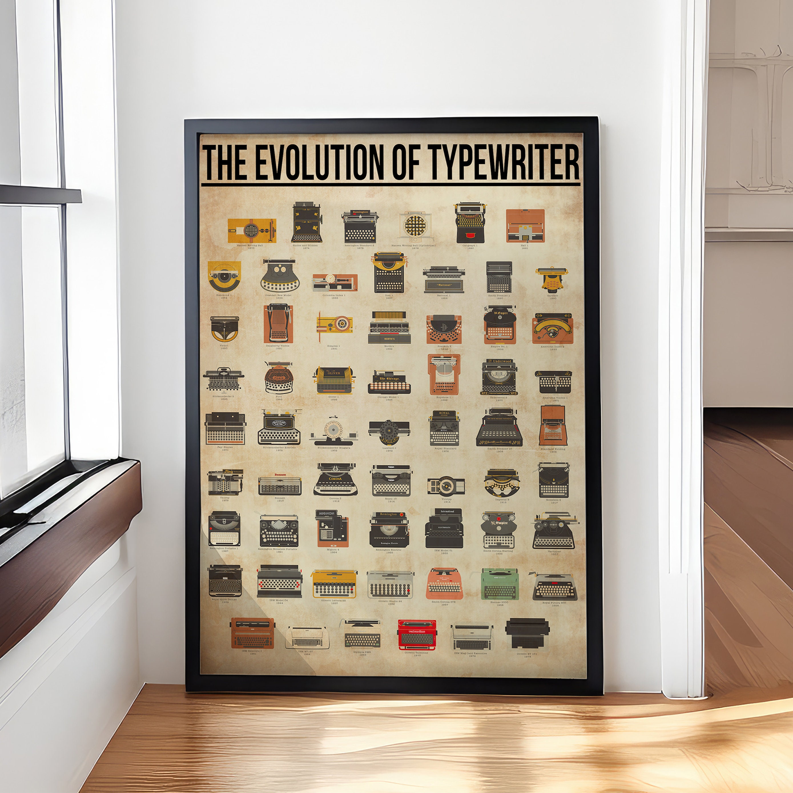 The Evolution of Typewriter Poster, Vintage Typewriter Wall Art for ...
