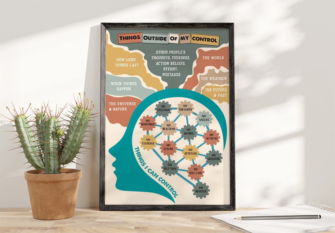 Things Outside of My Control Poster, Therapy Office Decor, Mental ...