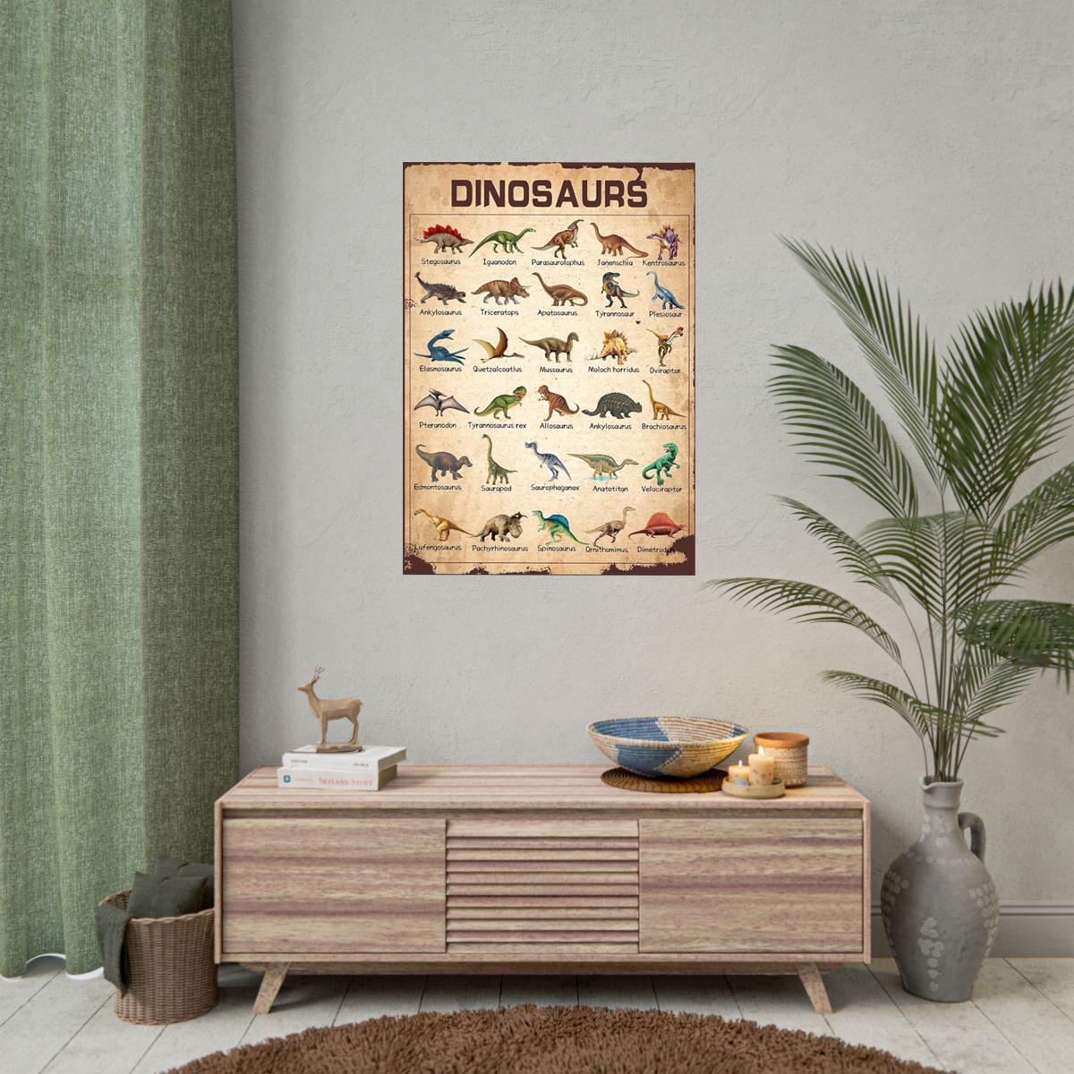 Dinosaur Vintage Educational Poster Canvas Print Prehistoric Animals ...