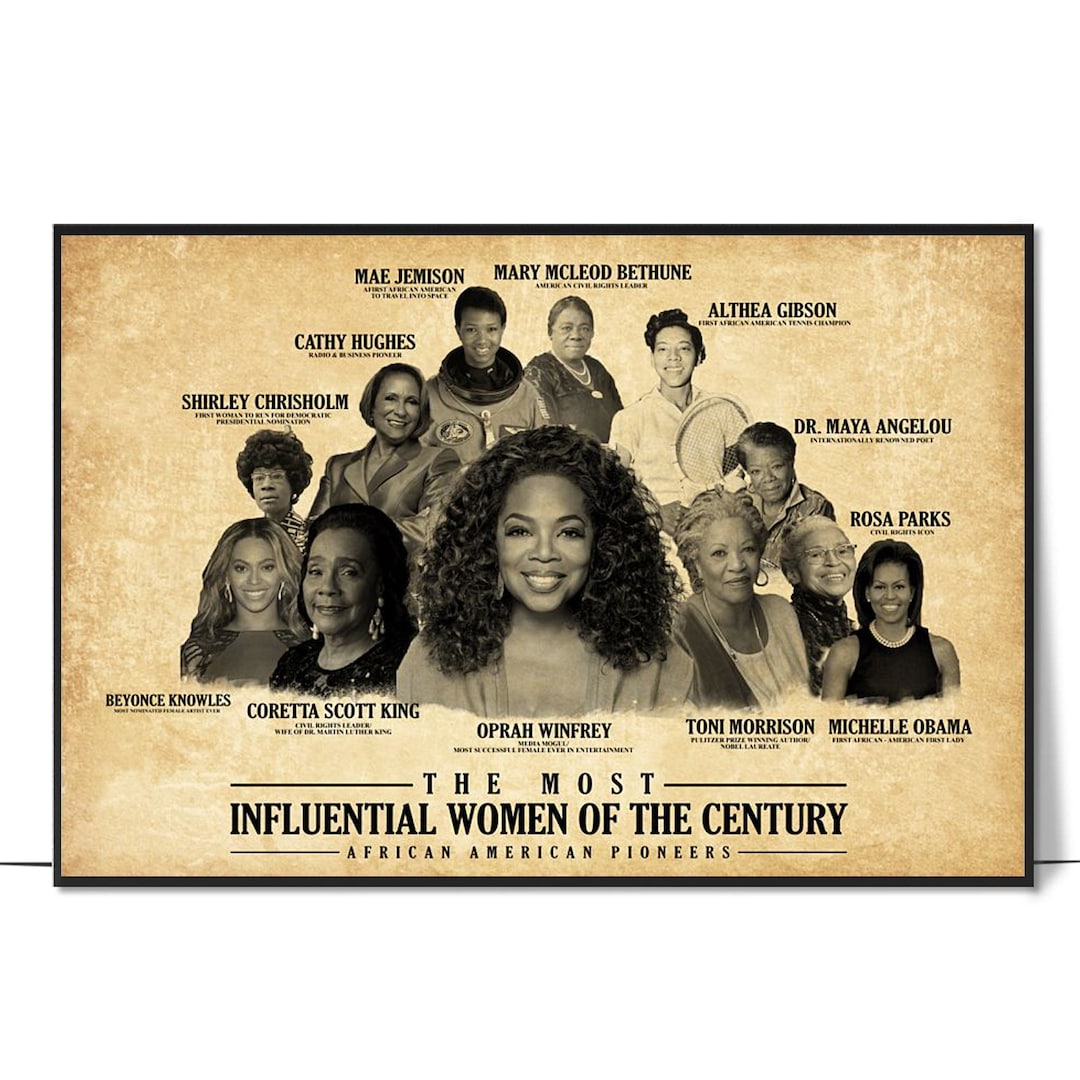 The Most Influential Woman of the Century Poster- Feminist Print ...