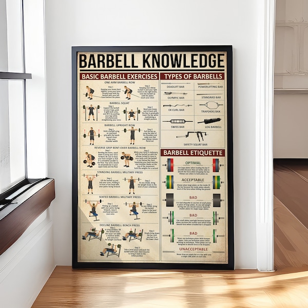 Vintage Barbell Poster - Etsy