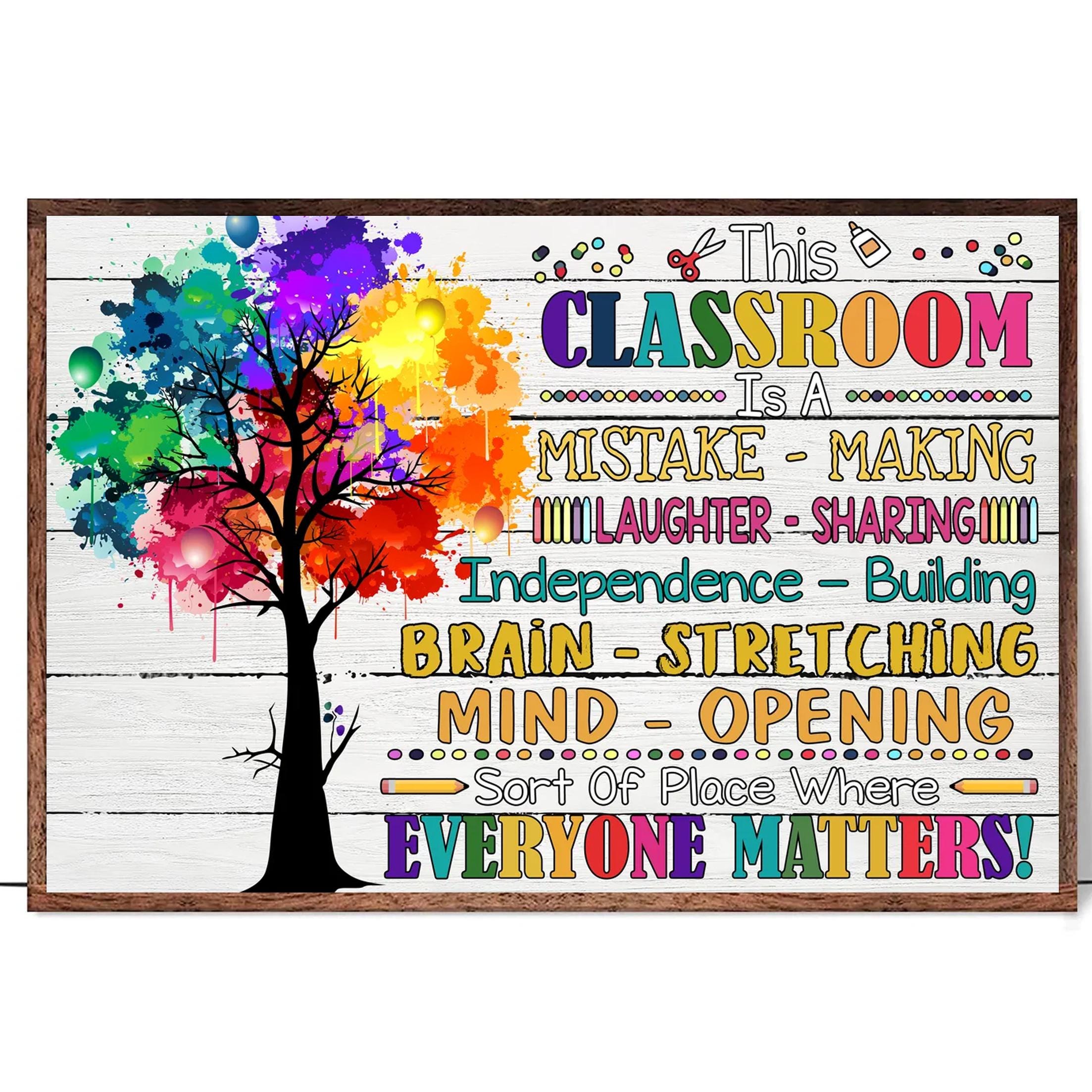Back to School Classroom Poster, Educational Wall Art for Teachers ...