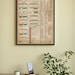All Ham Radio Crib Notes Amateur Radio Entertainment Portrait Poster ...