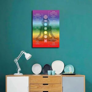 Chakra Chart Poster, 7 Chakras, Modern Crystals & Chakra Yoga Spiritual Artwork.jpg, Yoga Lover ...