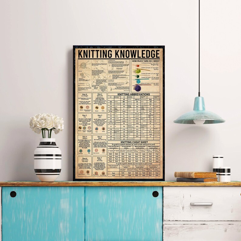 Knitting Knowledge Vintage Poster - Knitting Cheat Sheet Wall Art ...