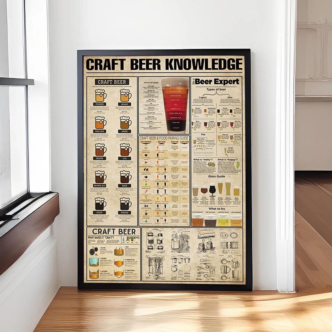 Craft Beer Knowledge Poster Beer Expert Types of Beer Chart Wallart ...
