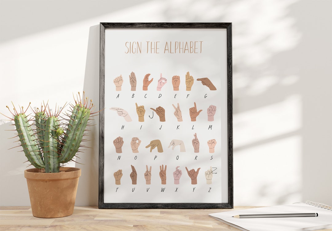 Asl American Sign Language Alphabet Poster, ASL Knowledge Poster ...