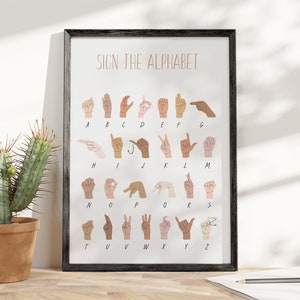 Asl American Sign Language Alphabet Poster, ASL Knowledge Poster ...