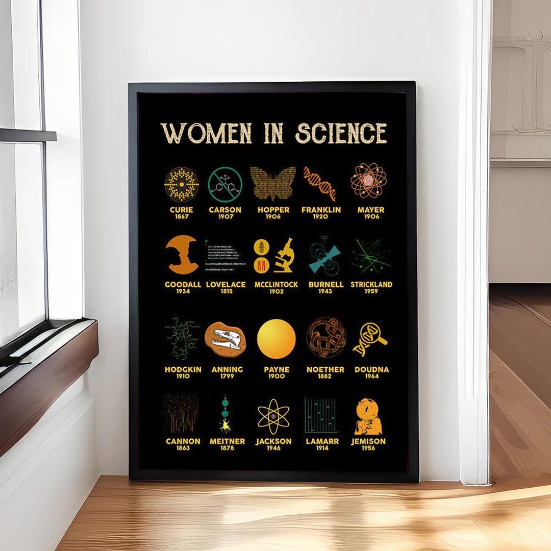 Women in Science - Gift for Science Teacher, Women in STEM, Canvas Poster, Scientist Poster ...