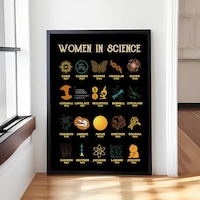Dian Fossey Poster: Women in Science, Classroom Decor - Etsy