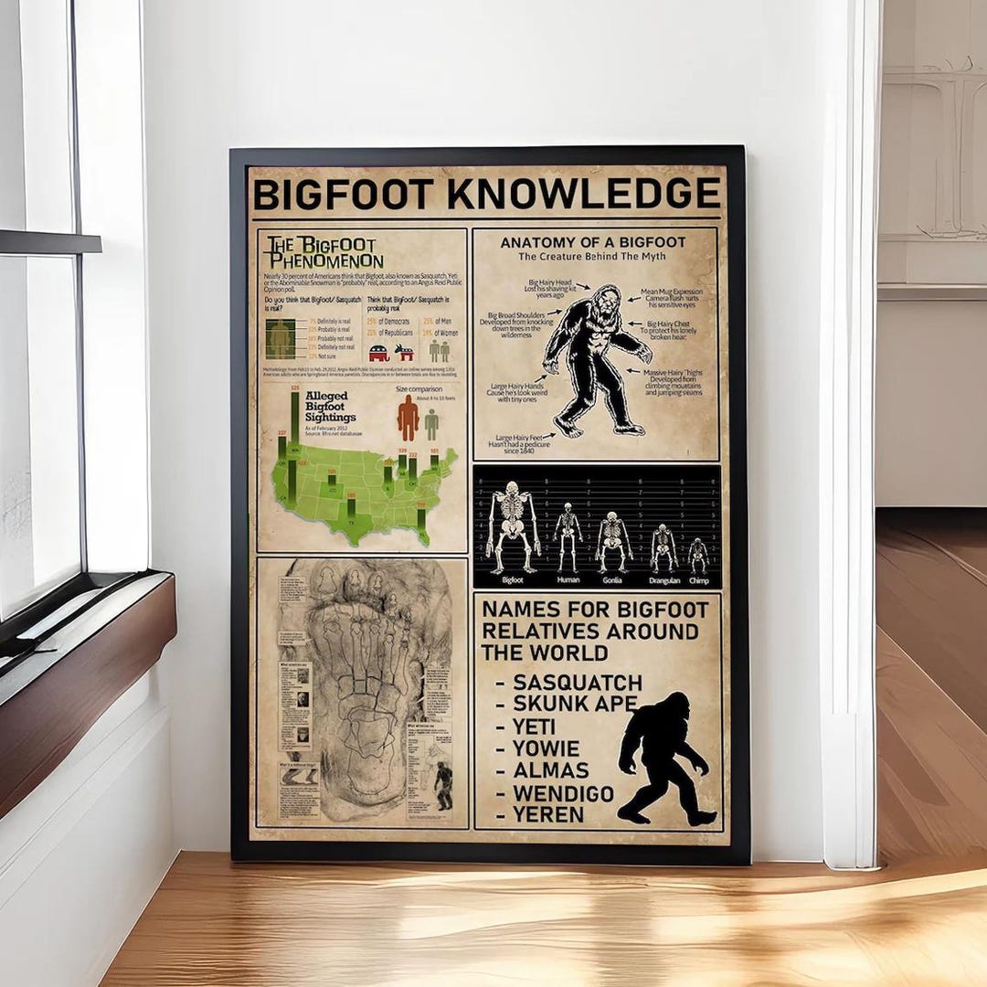Bigfoot Infographic Poster/canvas Bigfoot Knowledge Posters Learn About ...