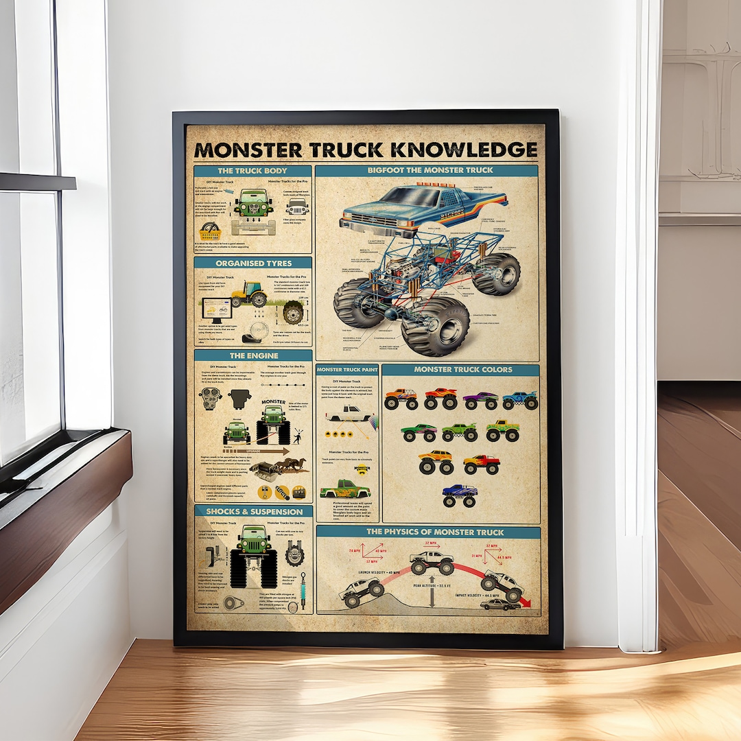 Monster Truck Knowledge Poster, Monster Trucks Poster, Trucks Lover ...