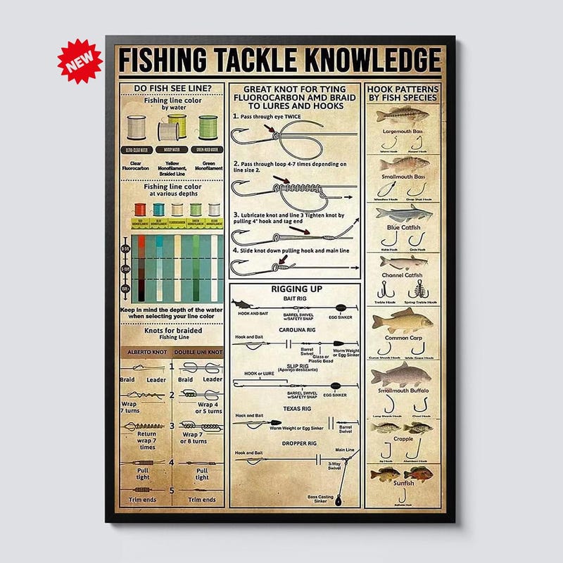 Fishing Tackle - Etsy Australia