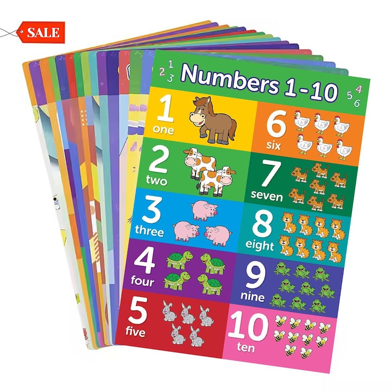 ABC Alphabet + Numbers 1–10 + Shapes + Colors Poster Set – Toddler ...