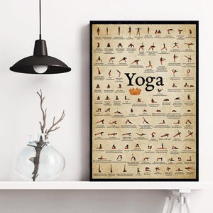 Yoga 100 Poses Reference Chart Poster – Chakra & Asana Guide Wall Art ...
