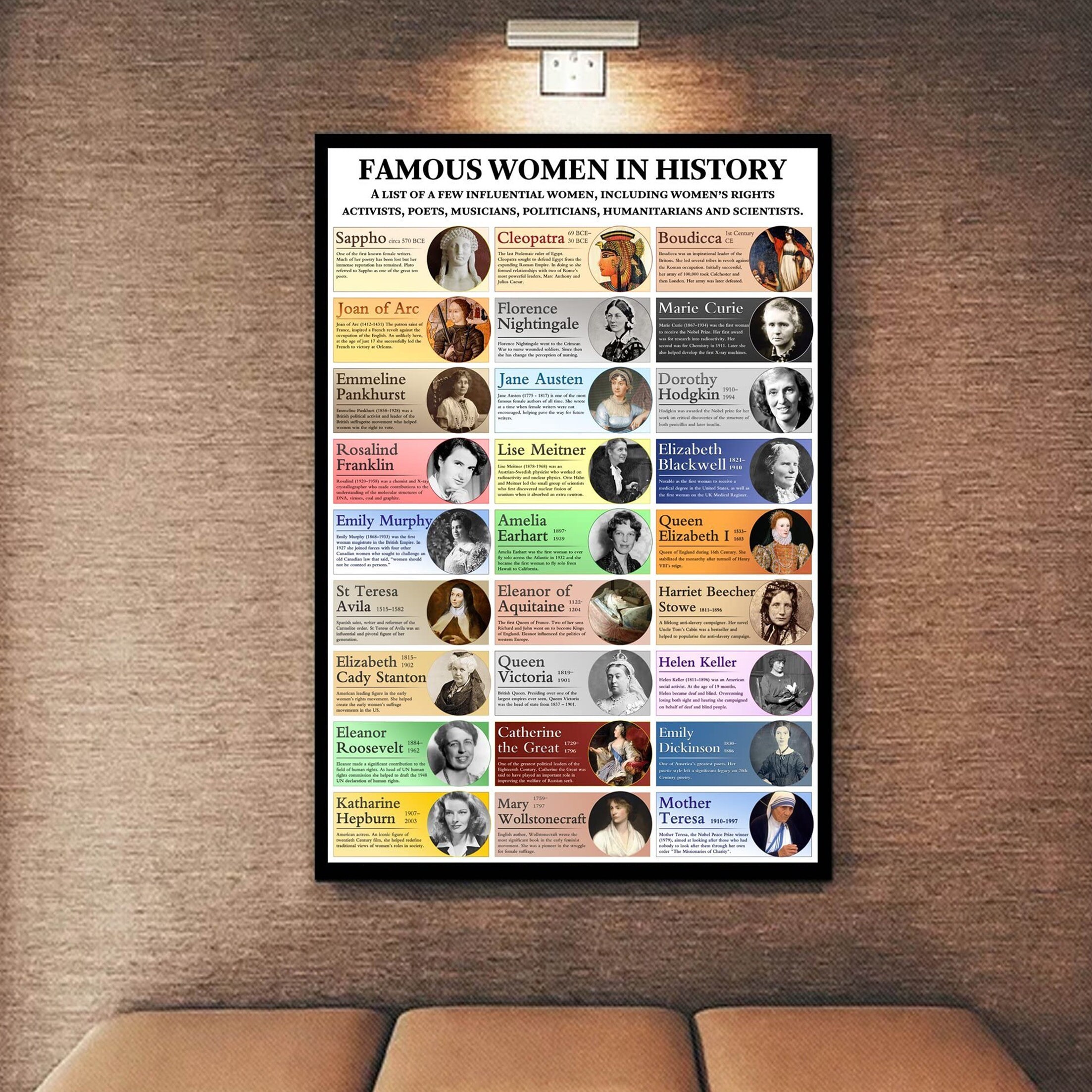 Feminist Poster Womens History Month Posters Famous Women in - Etsy