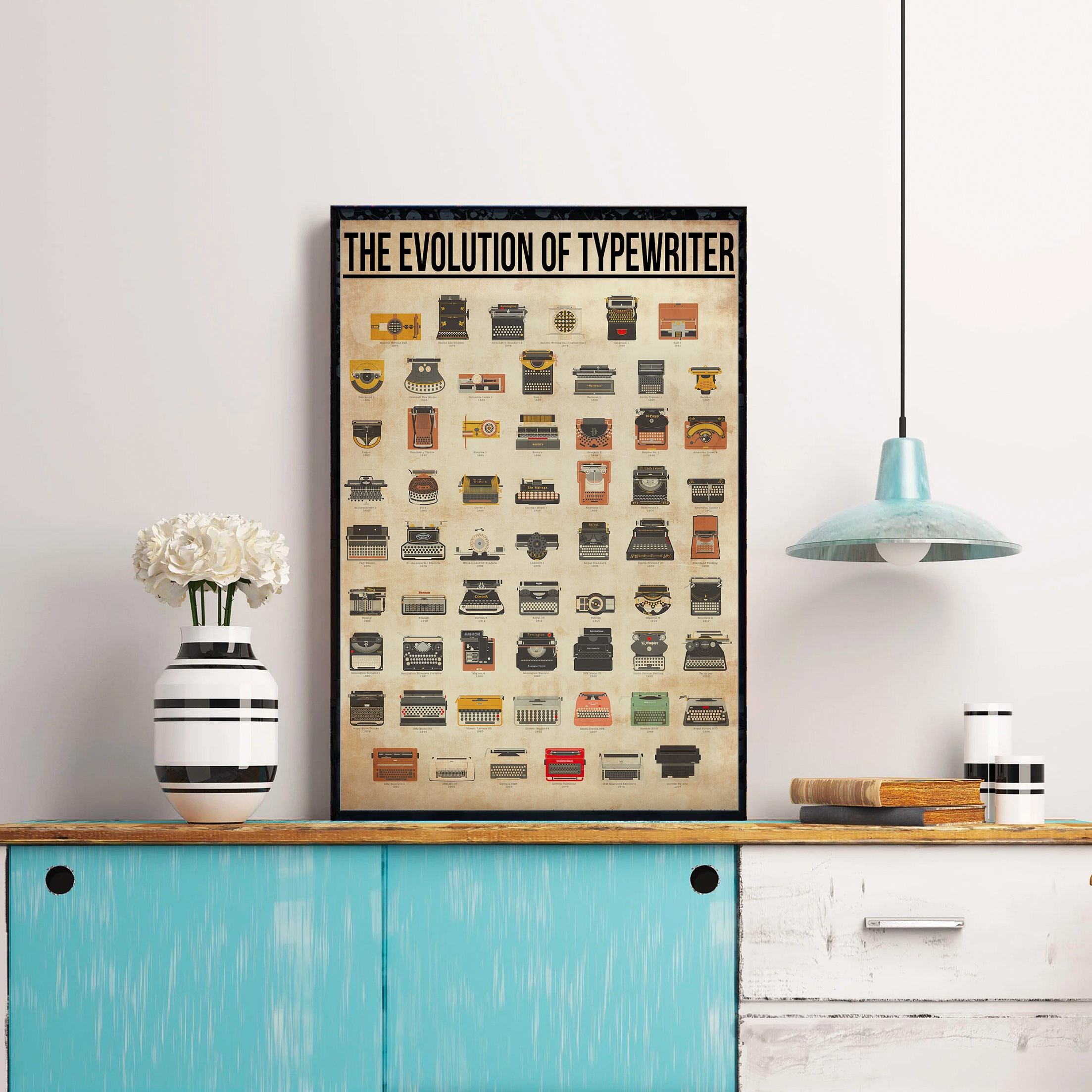 The Evolution of Typewriter Poster, Vintage Typewriter Wall Art for ...