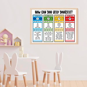 How Can You Help Yourself Poster, Educational Emotional Management Self ...