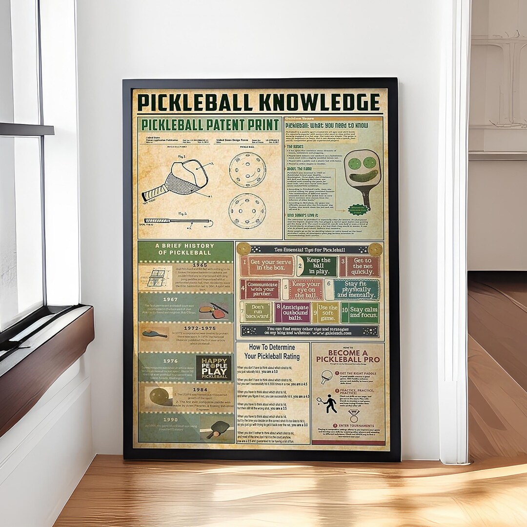 Pickleball Knowledge Decor Retro Poster Educational Wall Art, Knowledge ...