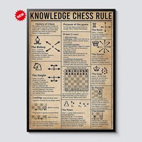Knowledge Chess Rules Poster, the Rules of Chess, History of Chess ...