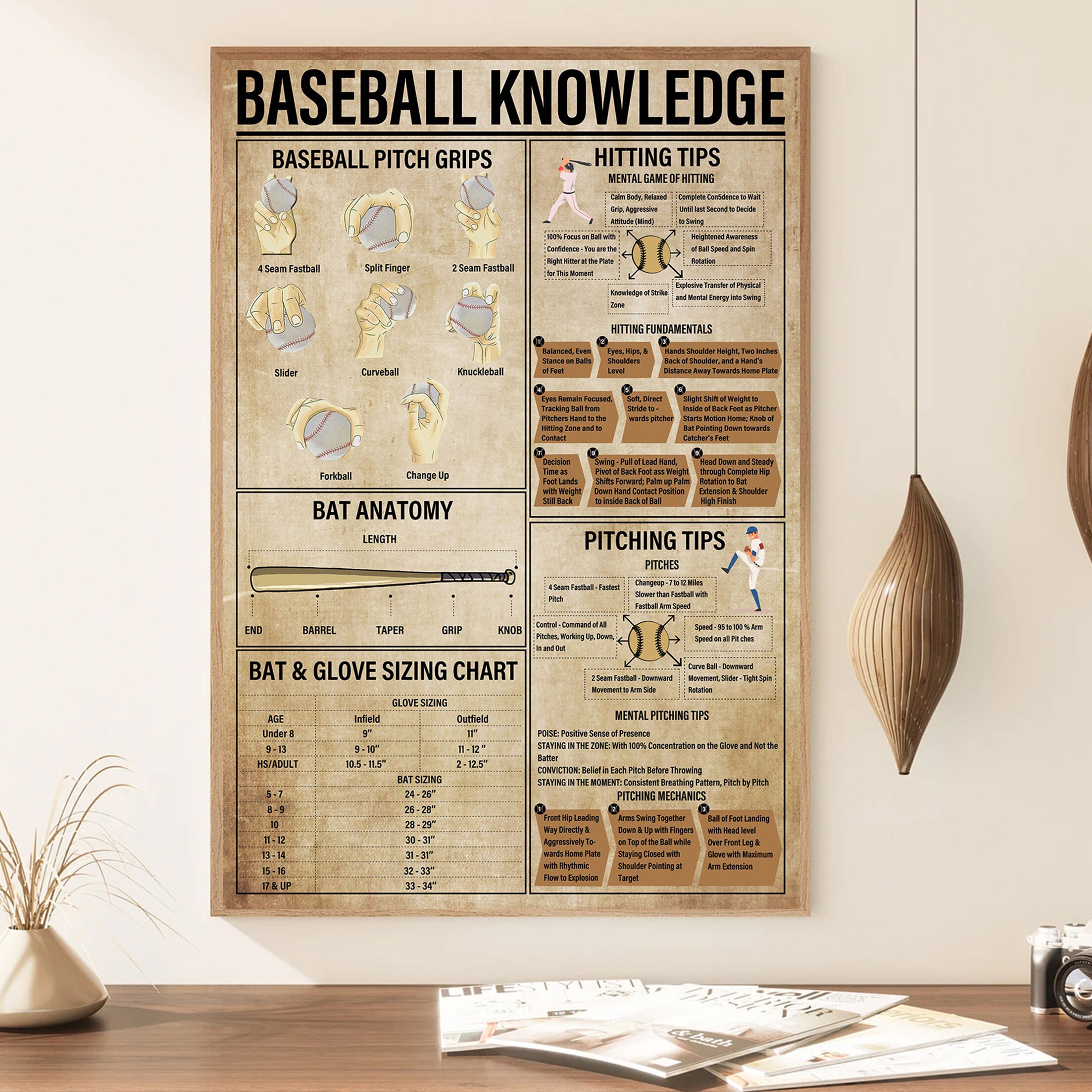 Baseball Knowledge Poster, Vintage Knowledge Decor, Baseball Wall Art ...