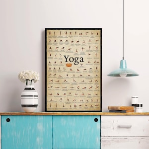 Yoga 100 Poses Reference Chart Poster – Chakra & Asana Guide Wall Art ...