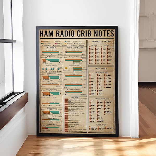 Radio - Etsy