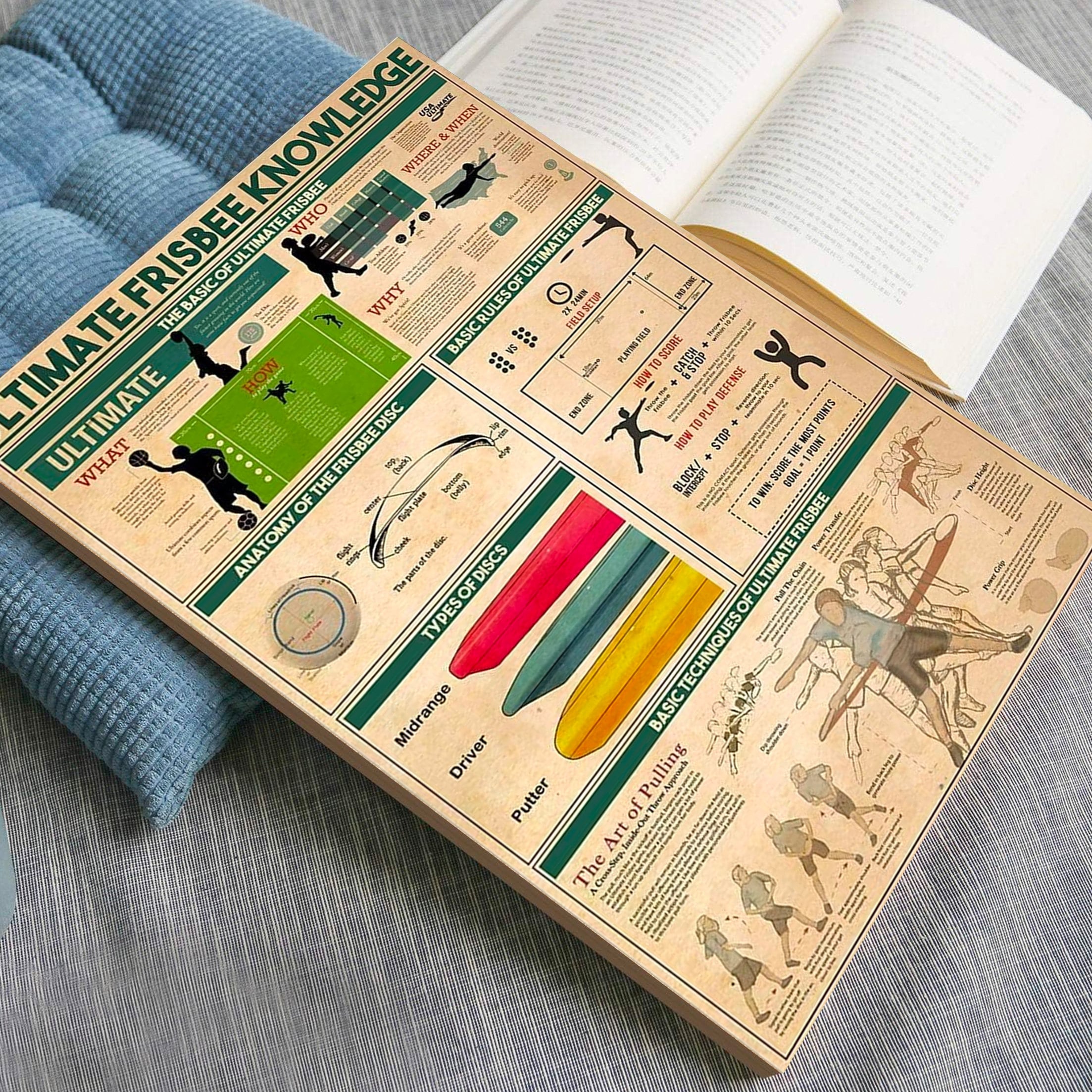 Ultimate Frisbee Knowledge Poster/canvas, Knowledge Poster, Vintage ...