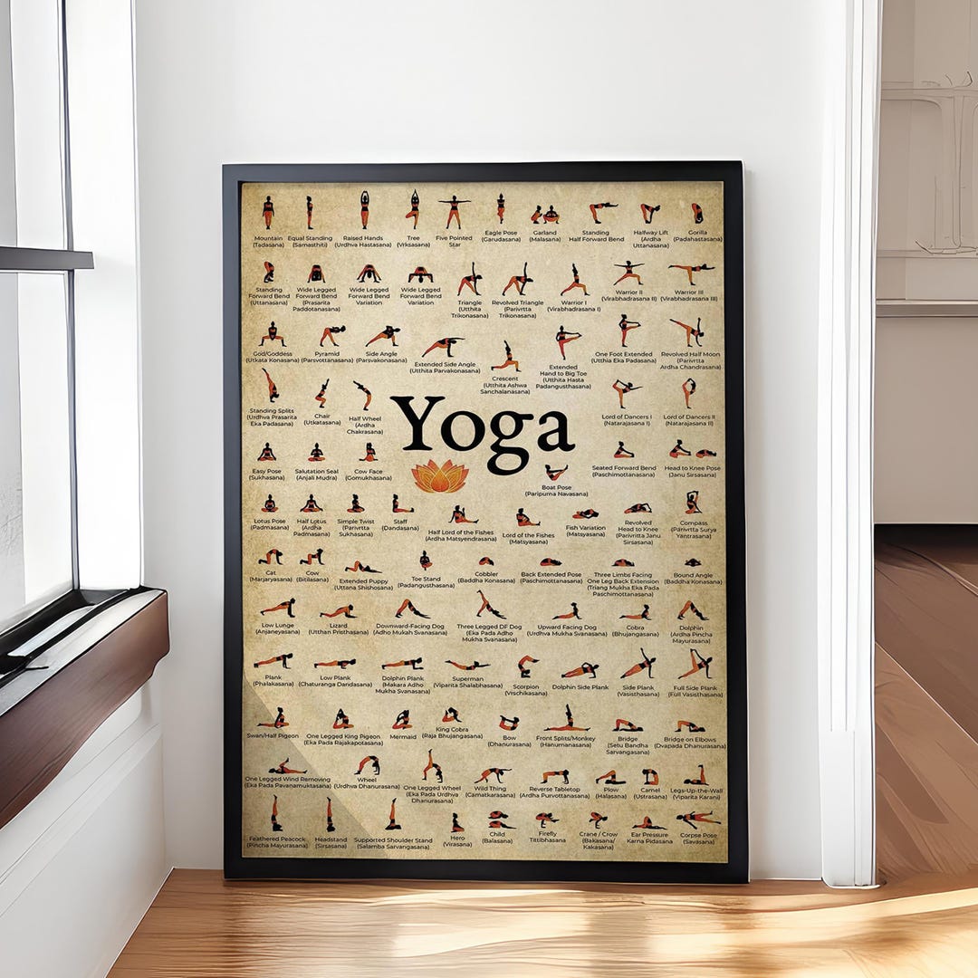 Yoga 100 Poses Reference Chart Poster – Chakra & Asana Guide Wall Art ...
