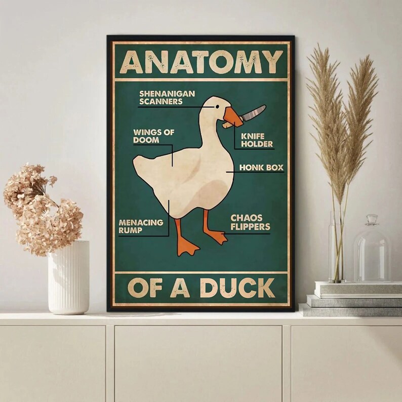 Knowledge Poster Anatomy of A Duck Retro Poster Restaurant - Etsy