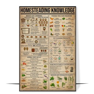 Homesteading Knowledge Poster, Table Cooking Hobby Proud Kitchen, Wall ...