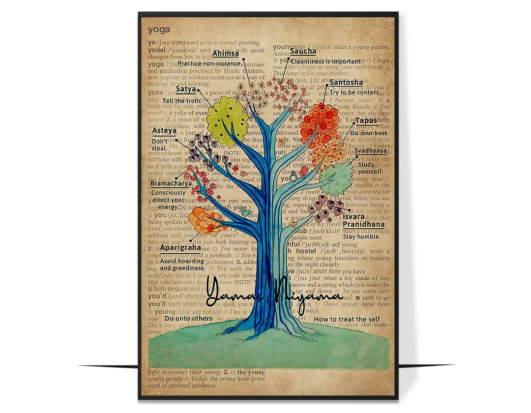 Yamas & Niyamas Yama Niyama Poster Yoga Knowledge Poster - Etsy