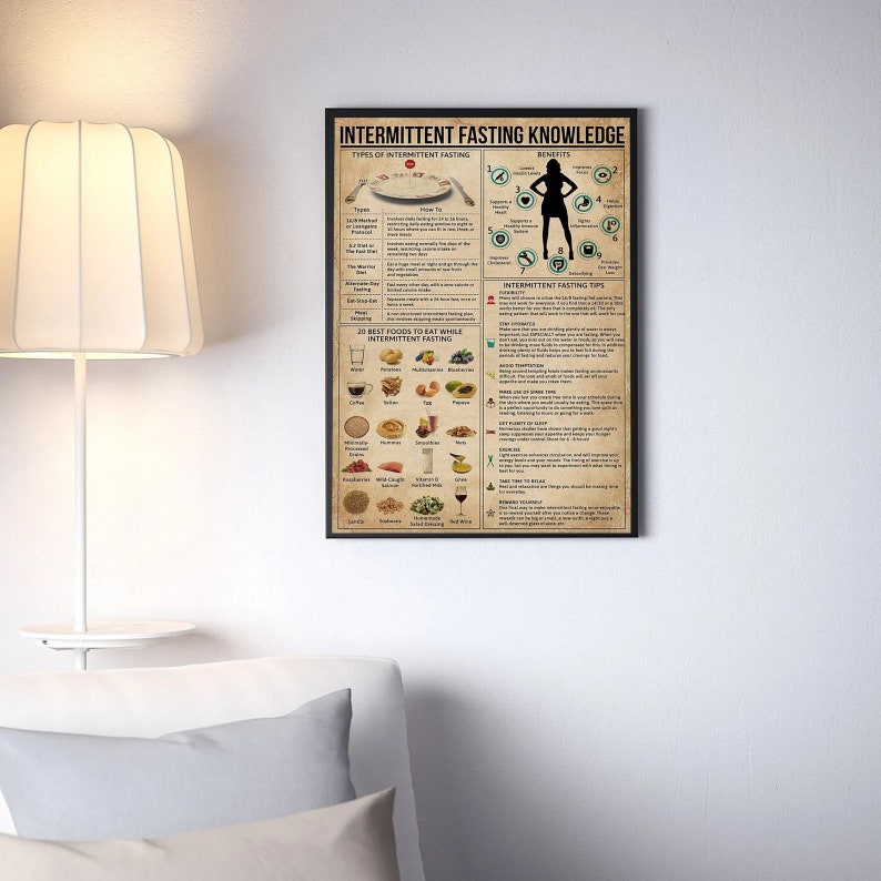 Intermittent Fasting Knowledge Poster, Fasting Tips Vintage Wall Art ...