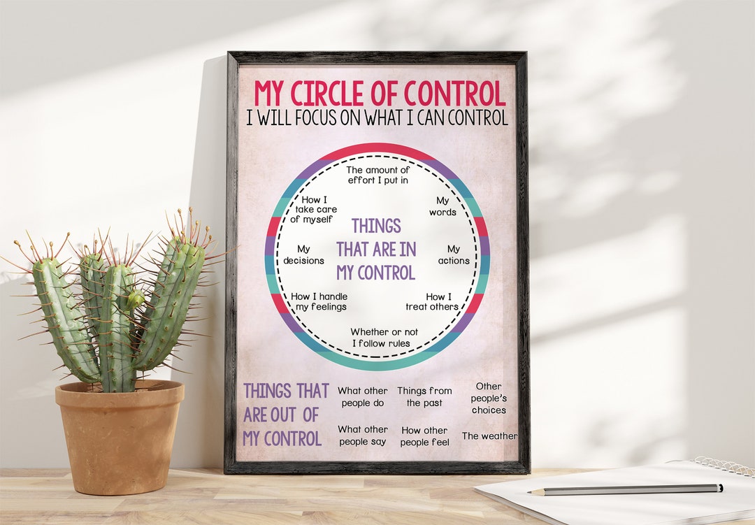 My Circle of Control Unframed Poster - Mental Health Awareness Art ...