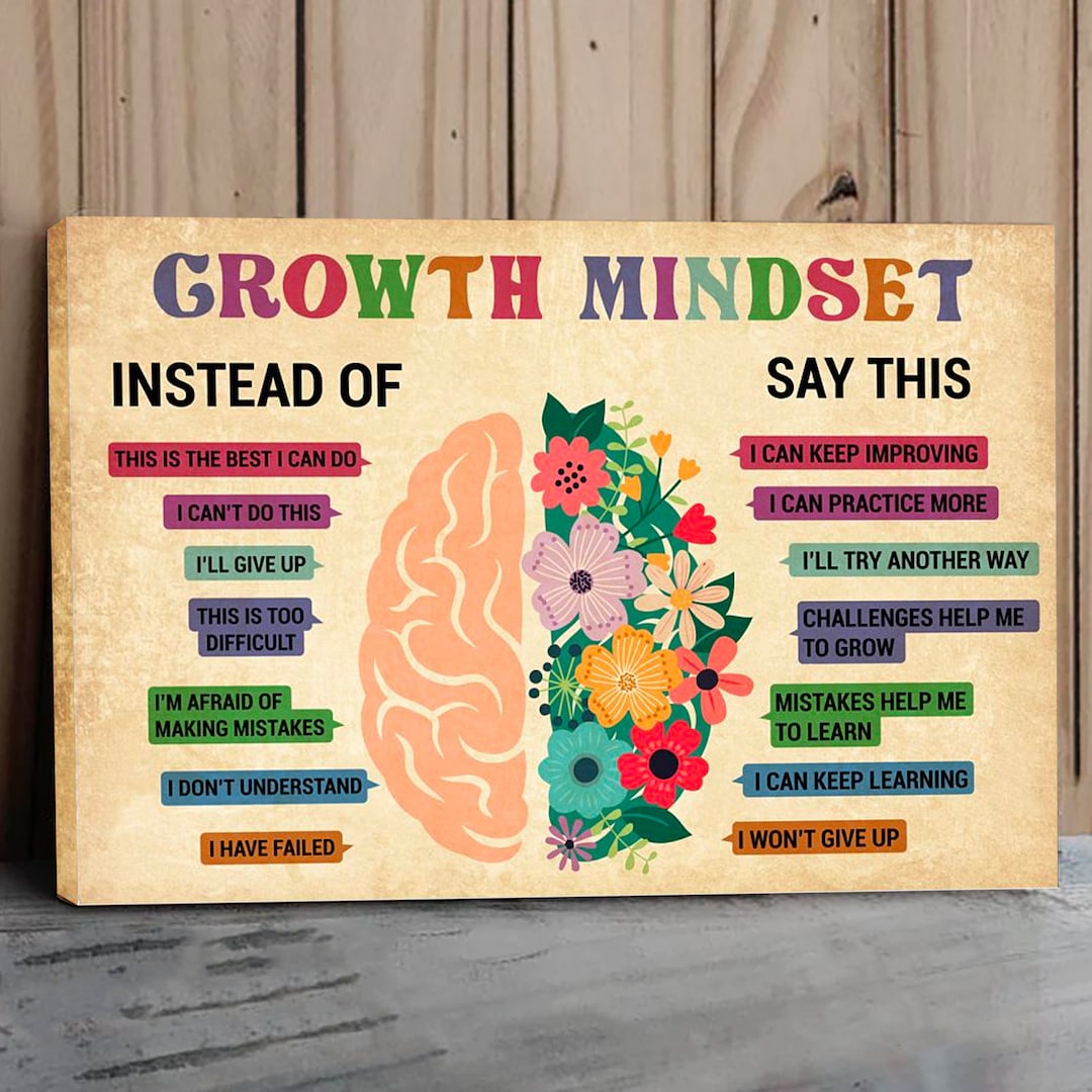 Growth Mindset - Feminist Gifts Poster, Classroom School Psychology ...