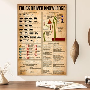 Truck Driver Knowledge, Truck Classification, Trucker’s Hitch CB Slang ...