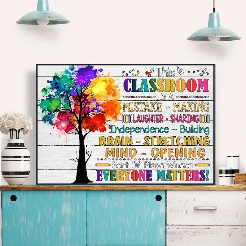 Back to School Classroom Poster, Educational Wall Art for Teachers ...